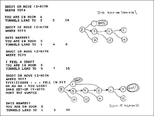 What Are Teletypes, and Why Were They Used with Computers? - TheFastCode